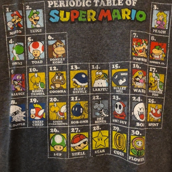 Nintendo | Shirts | Mens Nintendo Super Mario Bros Periodic Table Of ...
